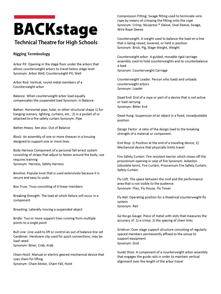 BACKstage Rigging Terminology | PDF | Manufactured Goods