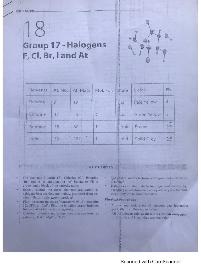 Group 17 - Halogens (F, CL, BR, I and | PDF