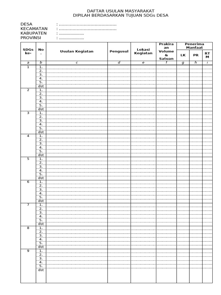 Daftar Usulan Masy. Dipilah SDGs Desa Fix | PDF