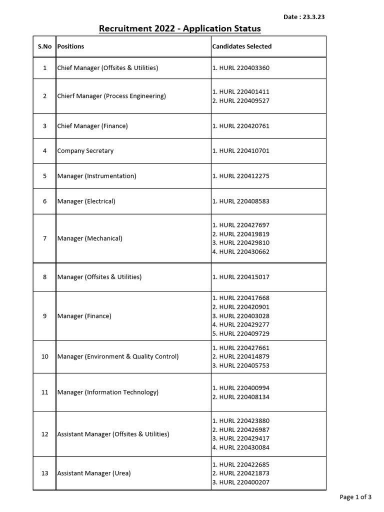Advertisement Phase VPDF | PDF