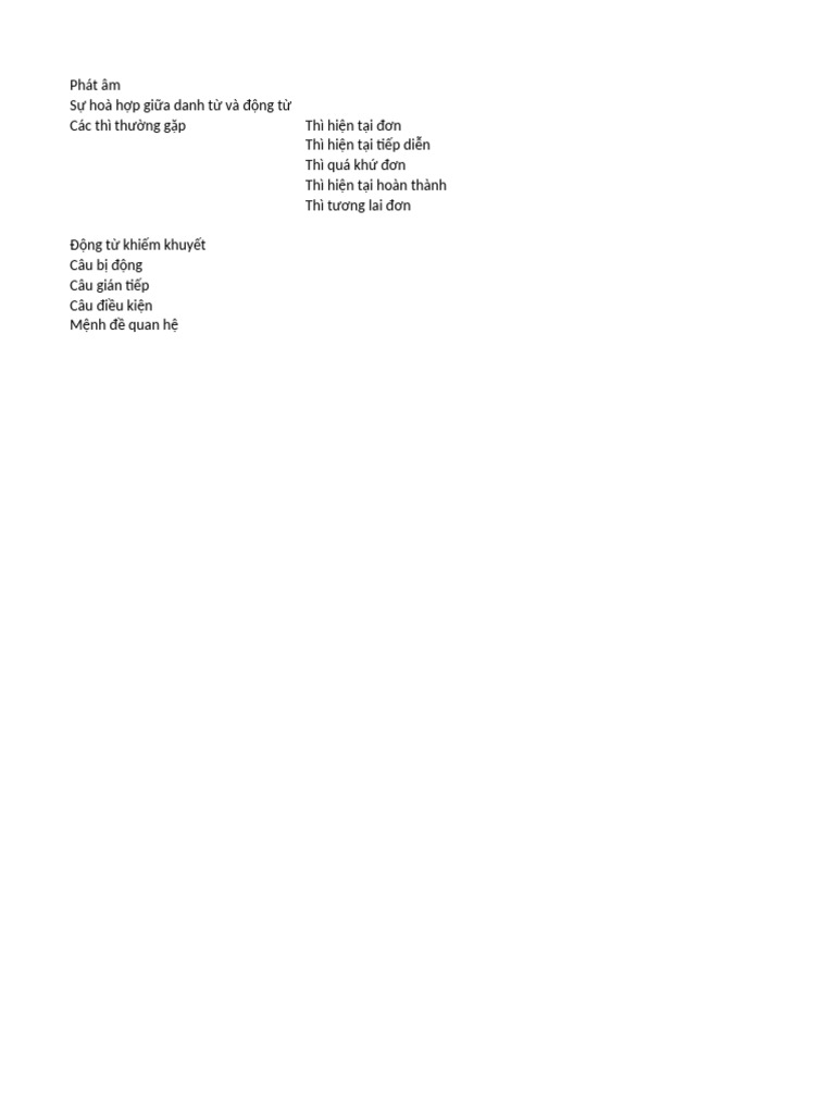 Tong Hop Tu Vung - Ngu Phap | PDF