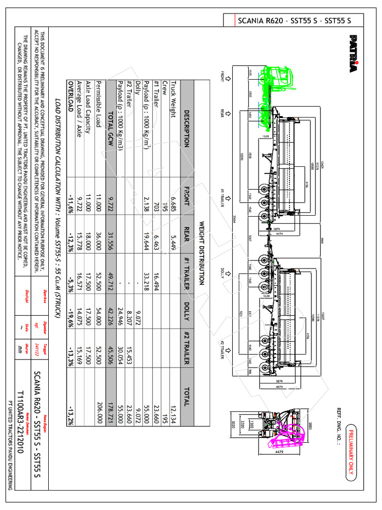 Scania R620 - SST55 S - SST55 S (061222) | PDF