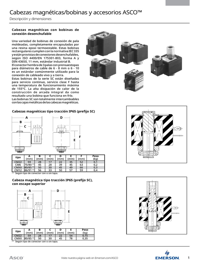 Catálogo Cabezas Magnéticas Bobinas y Accesorios Asco Emea Es 10293268 | PDF | Conector ...