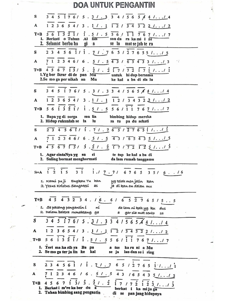 Doa Untuk Pengantin | PDF