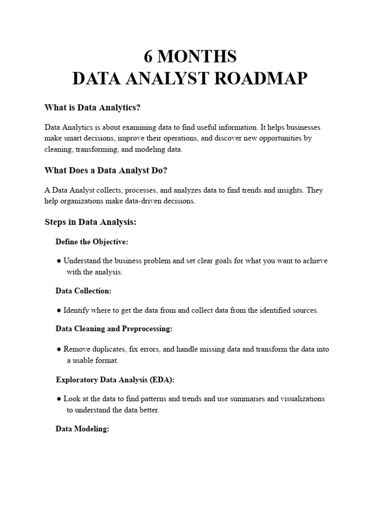Data Analyst Roadmap by Harsha Verse | PDF | Regression Analysis | Data ...