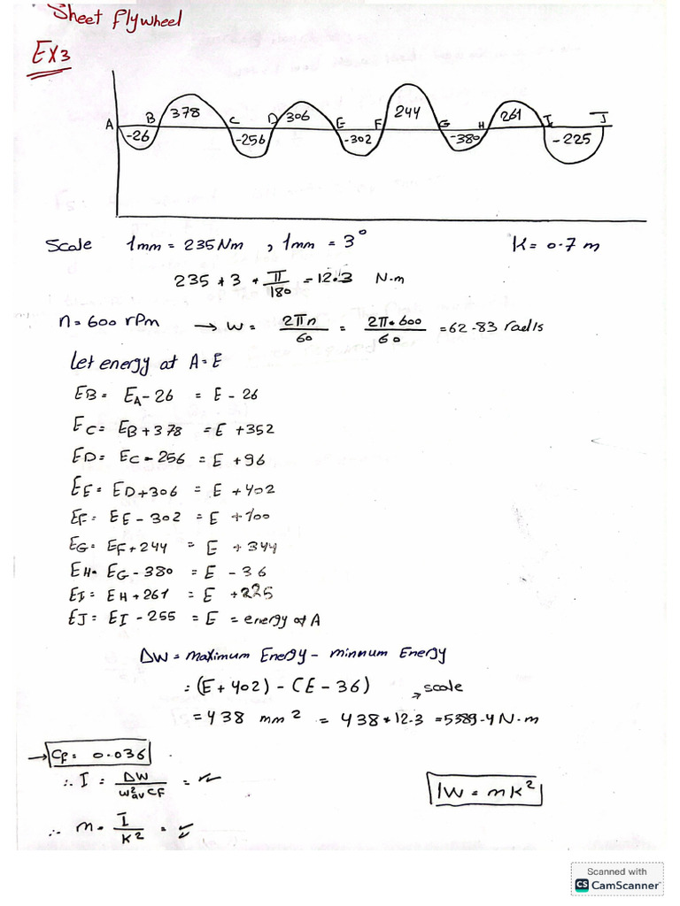 Flywheel Sheet | PDF