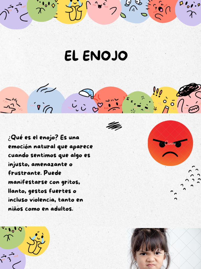 Controlando el Enojo en Niños y Adultos | PDF | Ira | Las emociones
