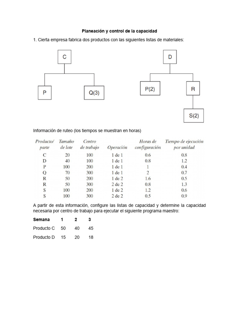 Planeación y Control de La Capacidad | PDF