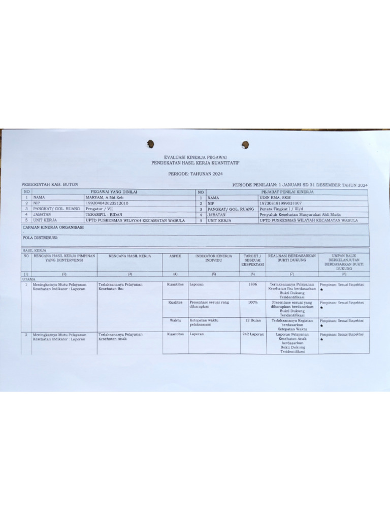 DGH | PDF