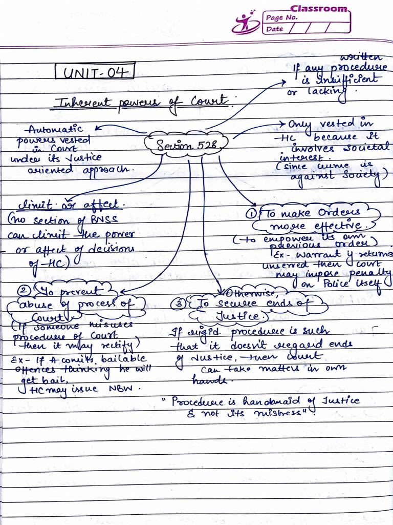 Unit 4 BNSS Nandani | PDF