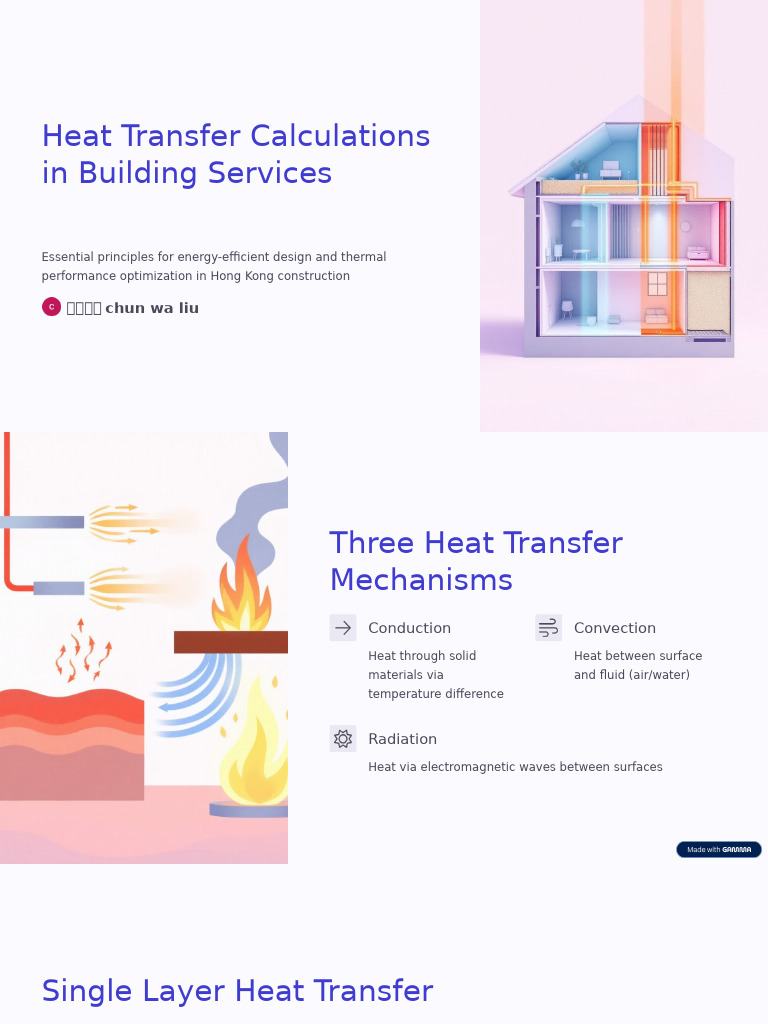 Heat Transfer Calculations in Building Services | PDF | Heat Transfer | Thermal Insulation