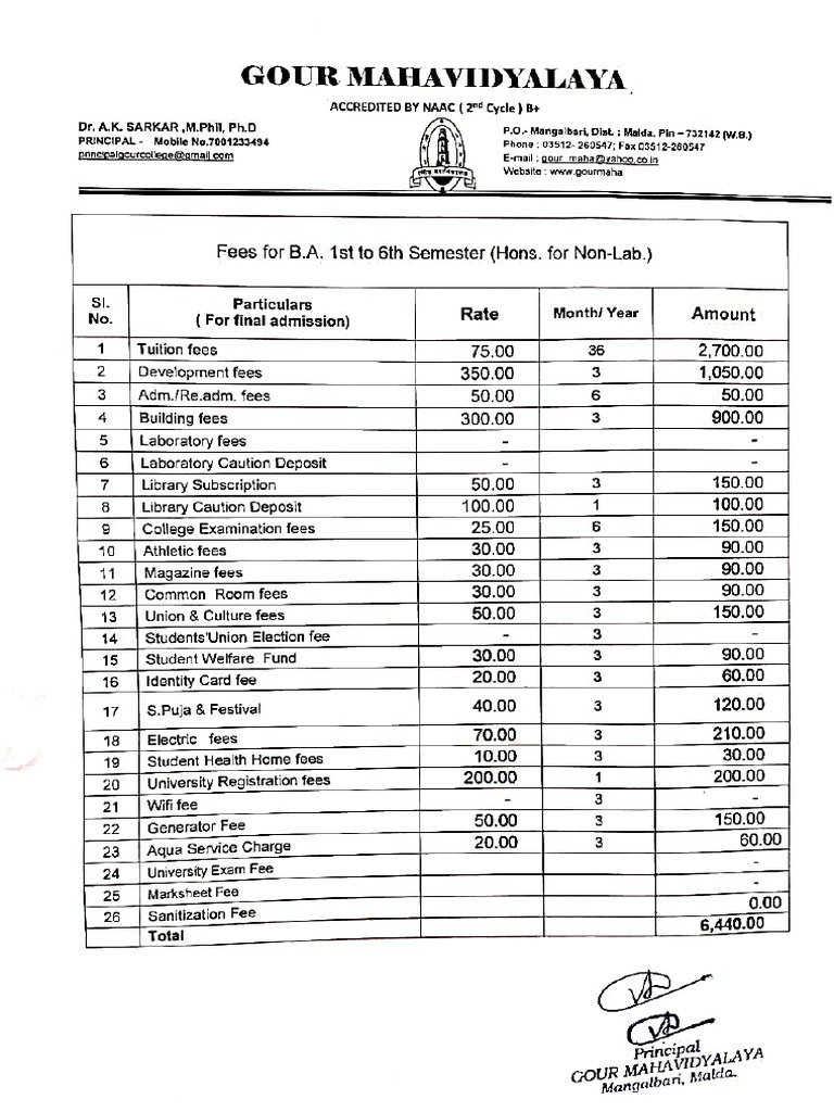 College Prospectus PDF | PDF