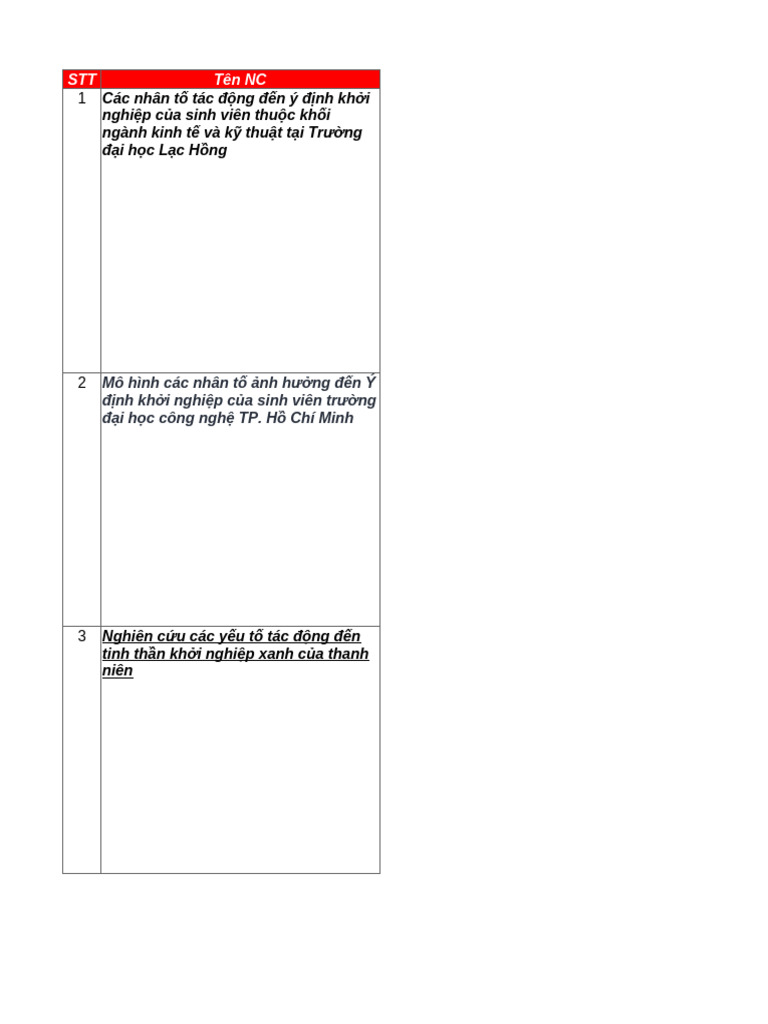 Nhóm2 - PPNCKH | PDF