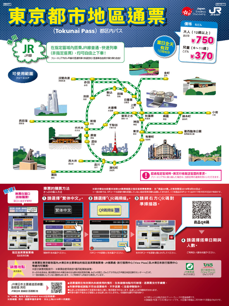 Tokunaipass TC | PDF