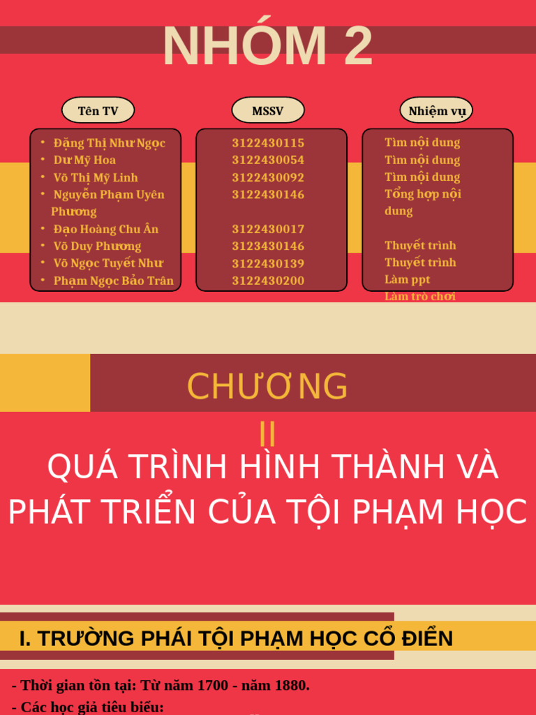 Nhóm2-C2-Tph 2 | PDF