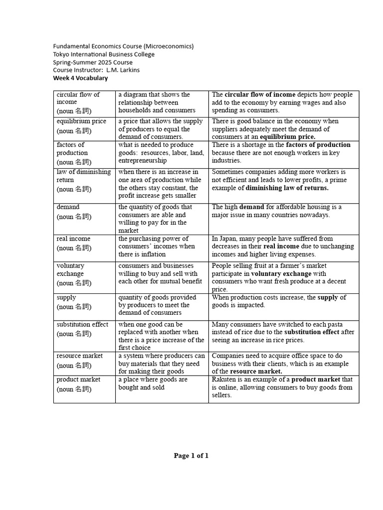 Week 4 Economics Vocabulary Sheet - Term 1.PDF 2 | PDF | Economic ...