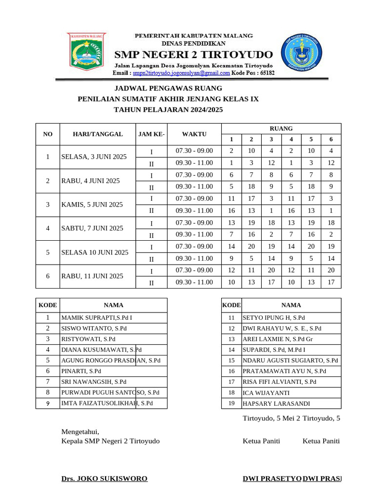 Jadwal Pengawas Ruang Psat 2025 | PDF