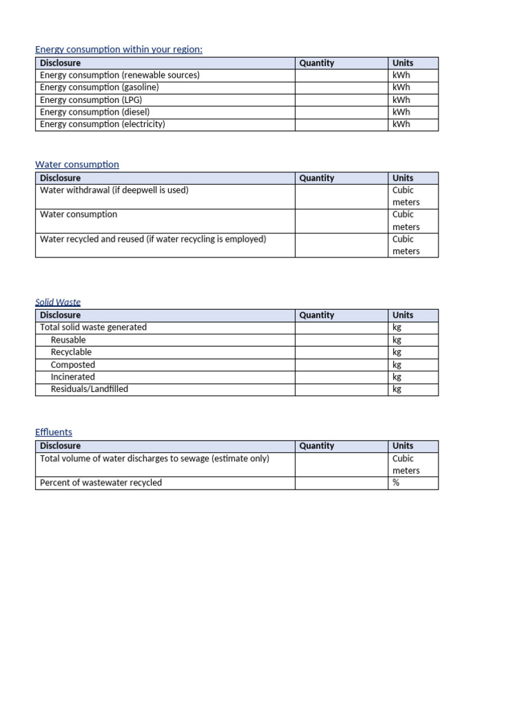 Sustainability Template - Environment | PDF