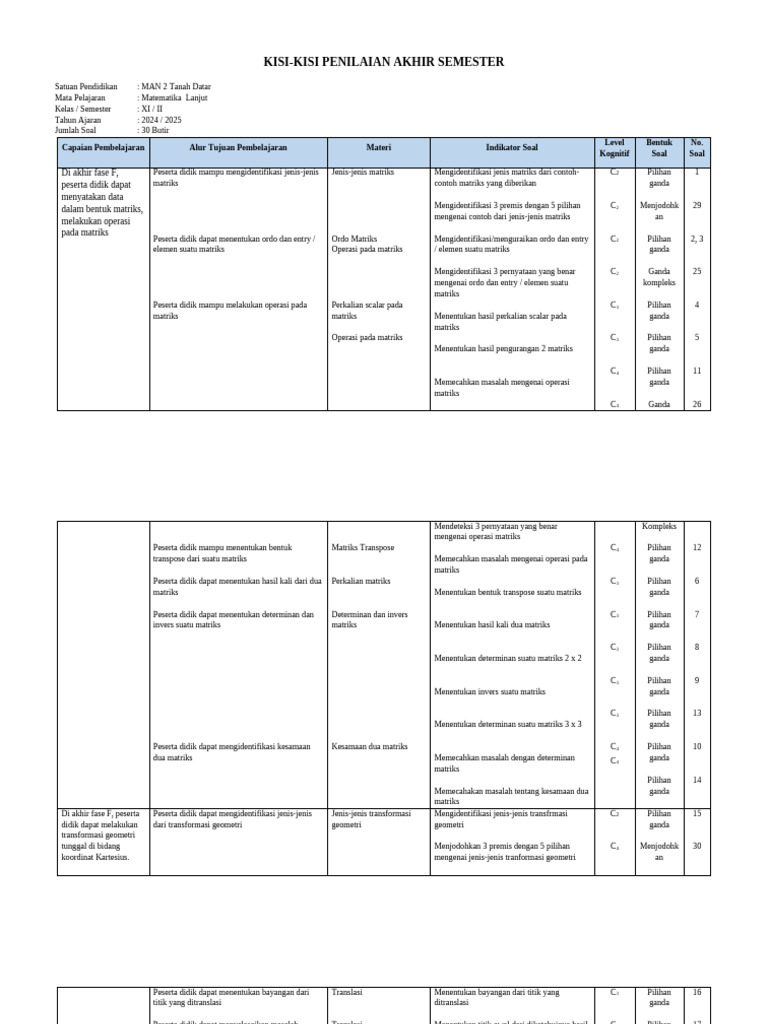 Kisi2 MTK 11 Genap 2425 (Matriks Dan Transformasi Geometri) | PDF