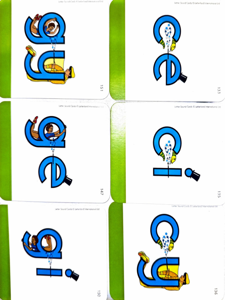 Letterland Phonics Card | PDF