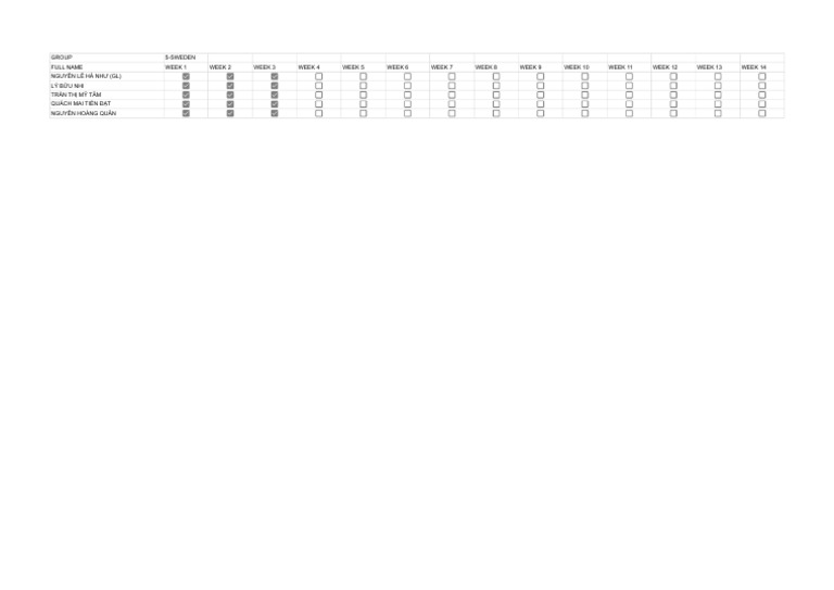 Attendance Sheet - Group 5 | PDF