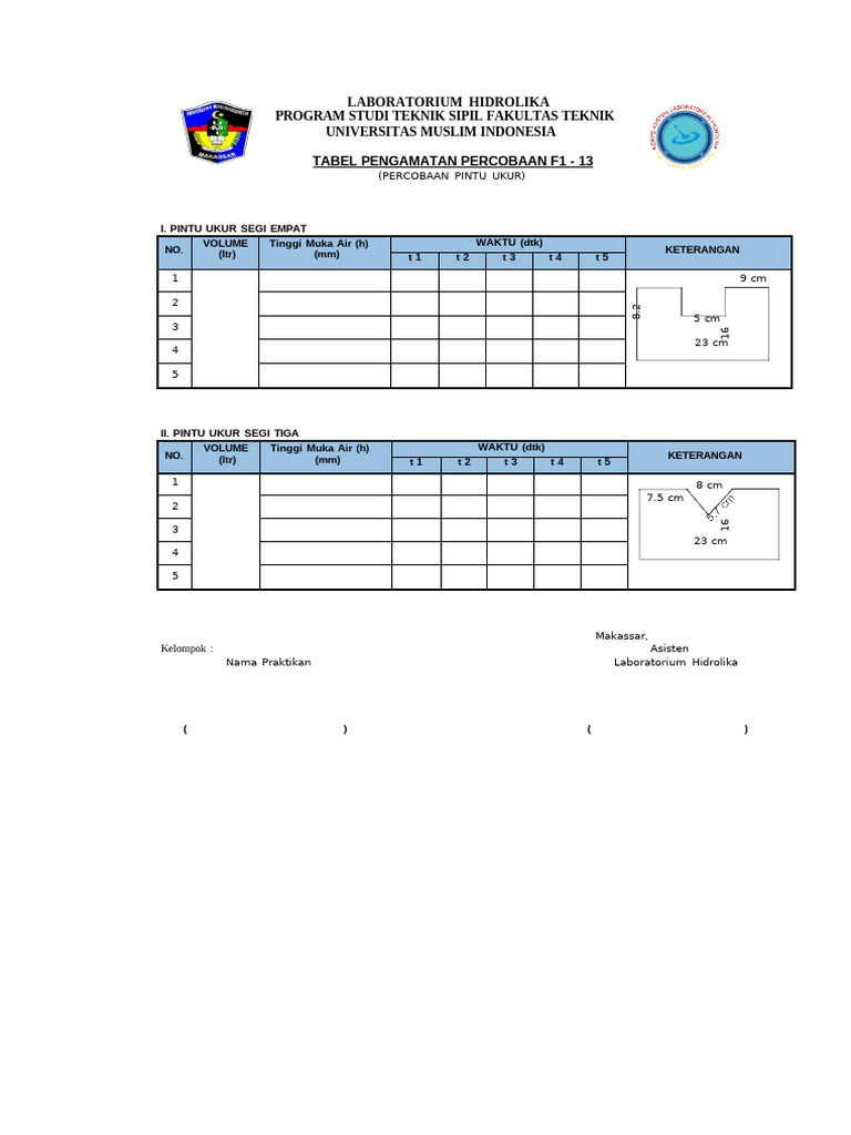 Tabel Data Pintu Ukur | PDF