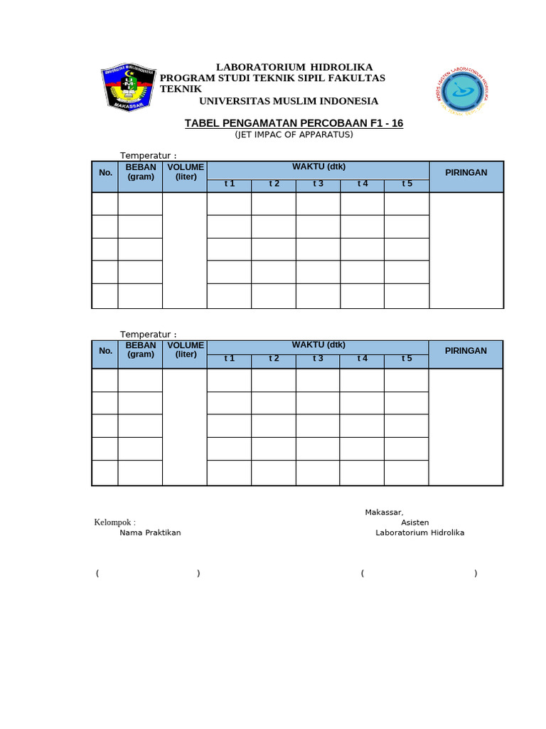Tabel Data Tumbukan Pancaran Fluida - JET IMPAC | PDF