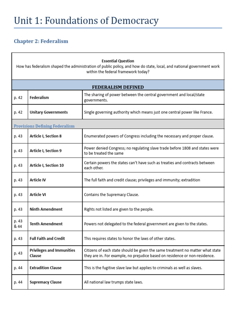 Aanand Shah - AMSCO Unit 1 Chapter 2 | PDF | Article One Of The United ...