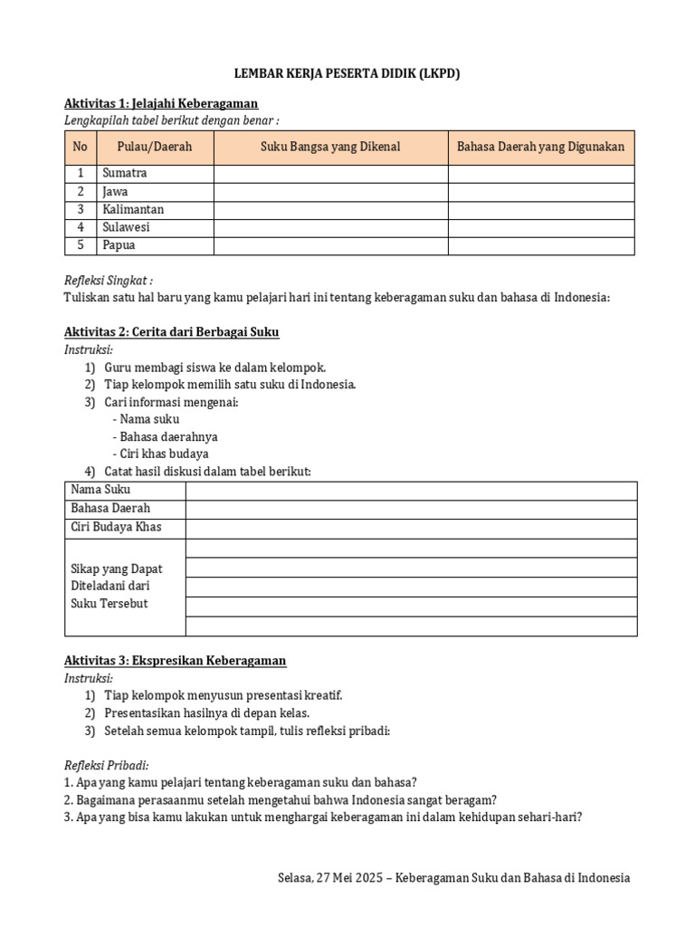 27-5-2025-LKPD P5 Keberagaman Suku Bahasa | PDF