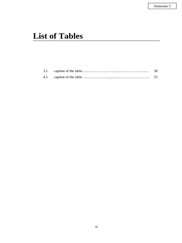 List of Tables | PDF