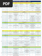Class 11 PCB Syllabus | PDF