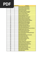 Chamada - Escolar - Modelo 4 | PDF