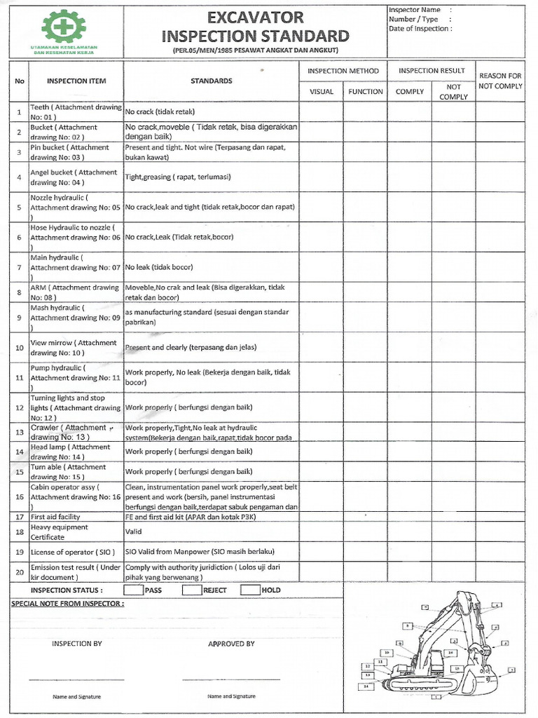 Inspeksi Excavator | PDF