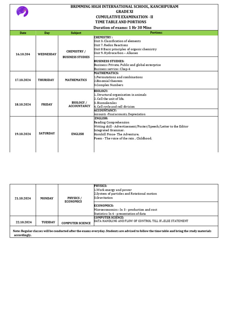 Grade 11 Cumulative October | PDF | Physical Sciences | Physics