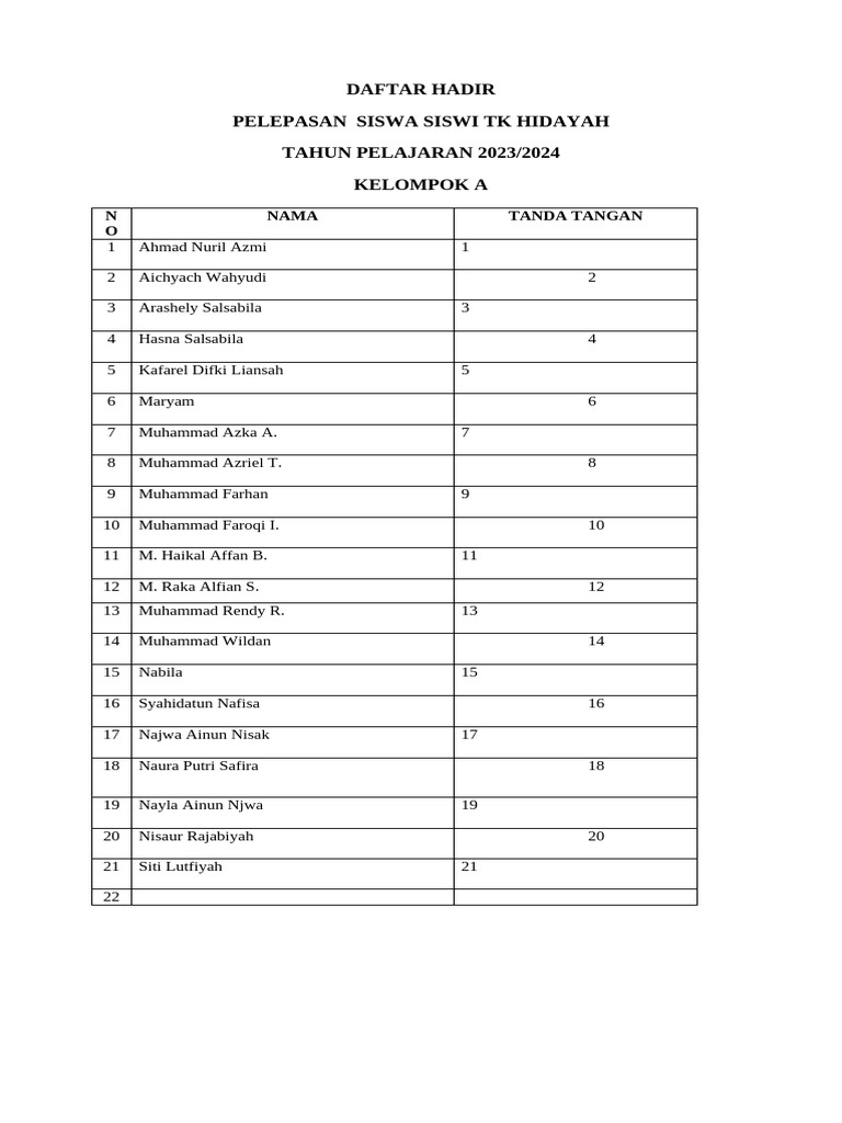 Daftar Hadir Pelepasan TK Hidayah 2024 | PDF