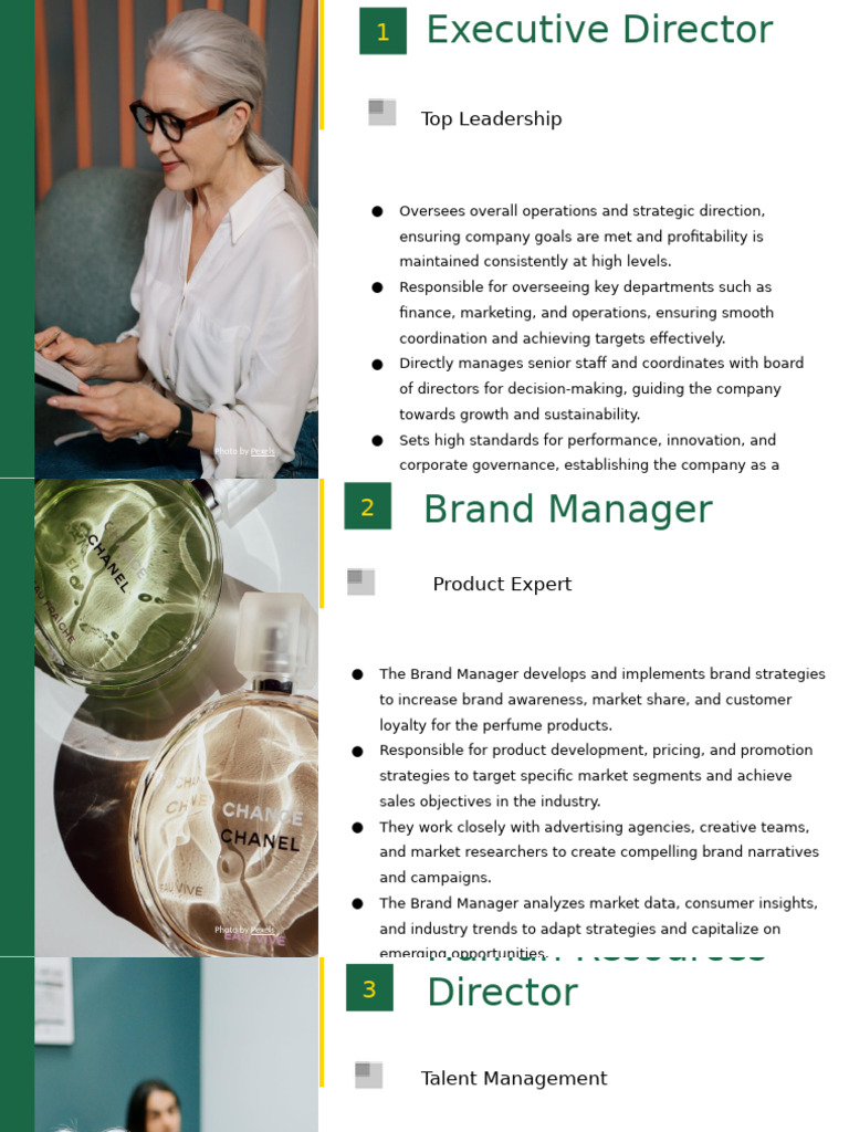 IM Presentation Gp1-1 | PDF | Marketing | Brand