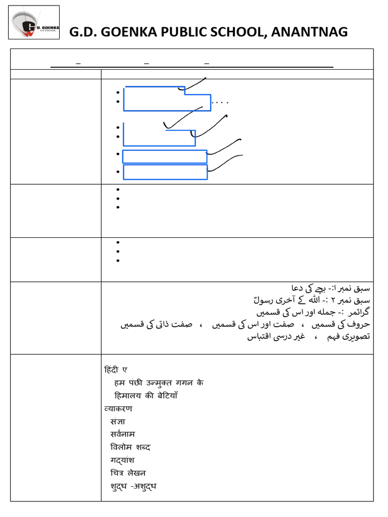 Portion Paper Unit I 2025-26 Grade 8 | PDF