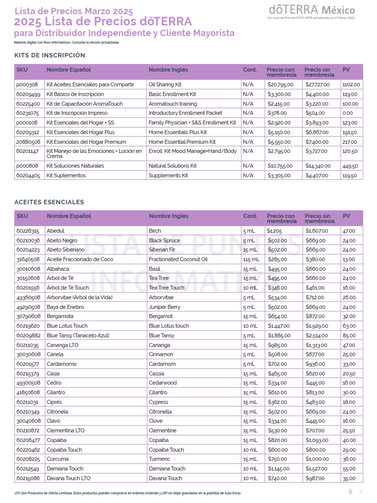 Lista de Precios Price List 3 | PDF
