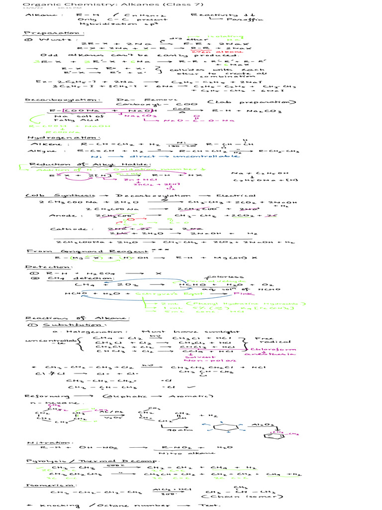 Organic Chemistry Alkanes Class 7 | PDF