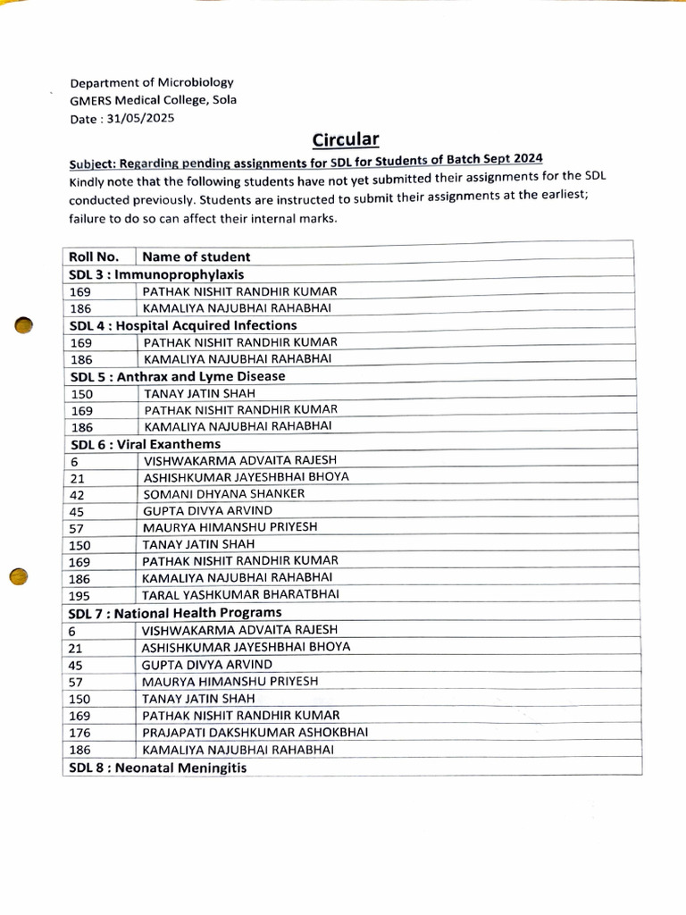 Circular SDL Assignments | PDF | Microbiology | Diseases And Disorders
