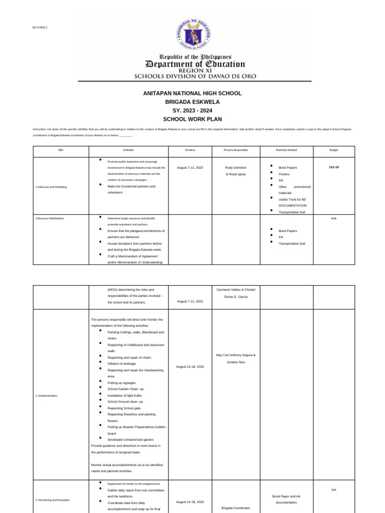Brigada Eskwela Form 2 School Work Plan | PDF