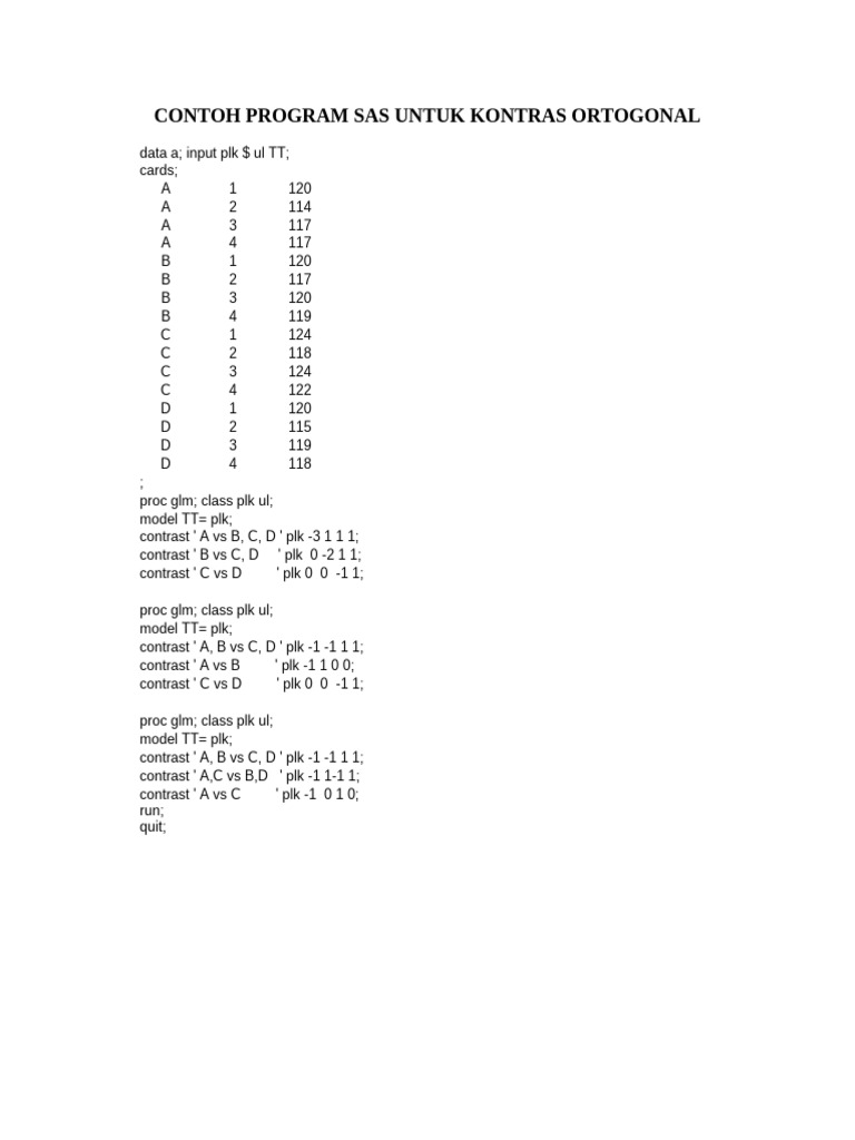 Contoh Program Sas Untuk Kontras Ortogonal | PDF