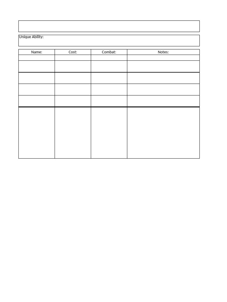 Faction Sheets- Homemade 2.0 | PDF | The Dream Quest Of Unknown Kadath ...