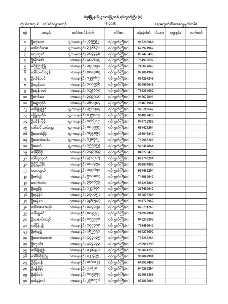 Oakthar Myothit Quarter 2 Oil Table | PDF