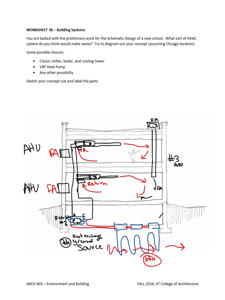 Building System | PDF