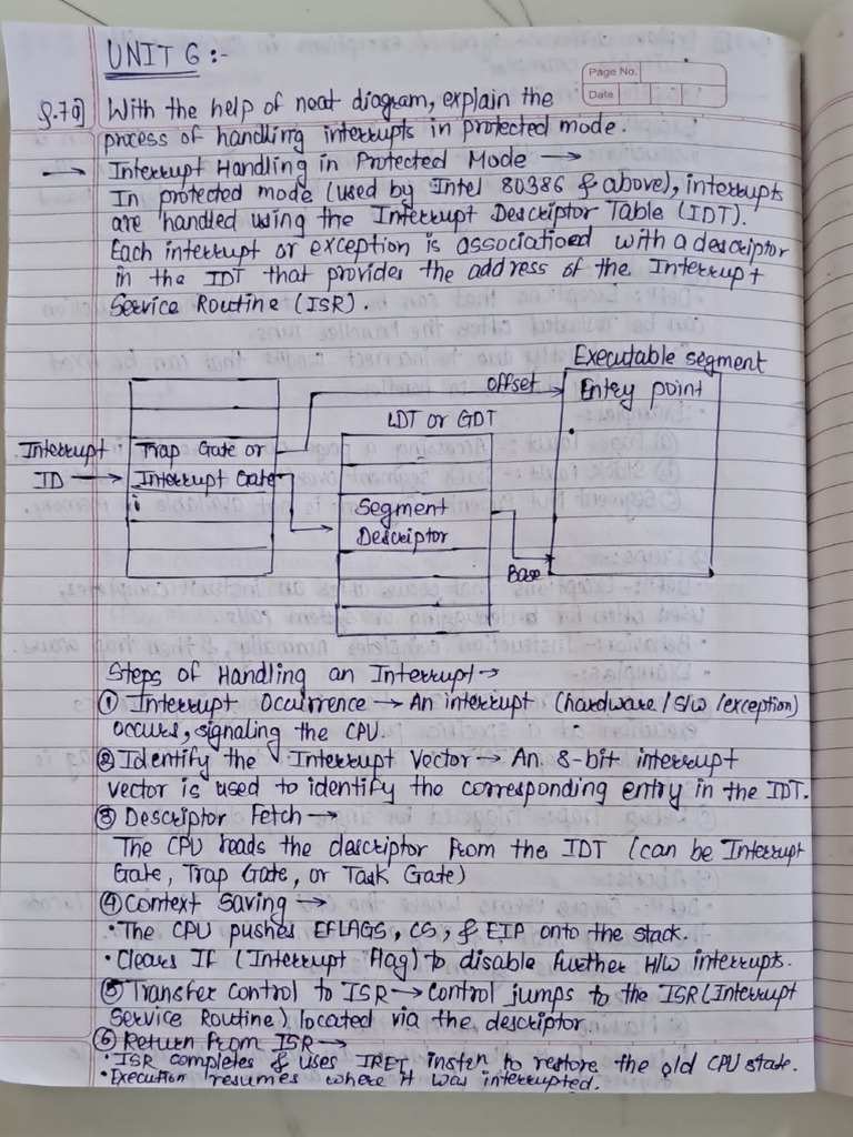 MP Unit 6 PYQ | PDF