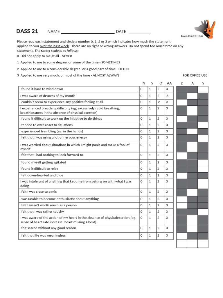 Dass 21 | PDF | Anxiety | Major Depressive Disorder
