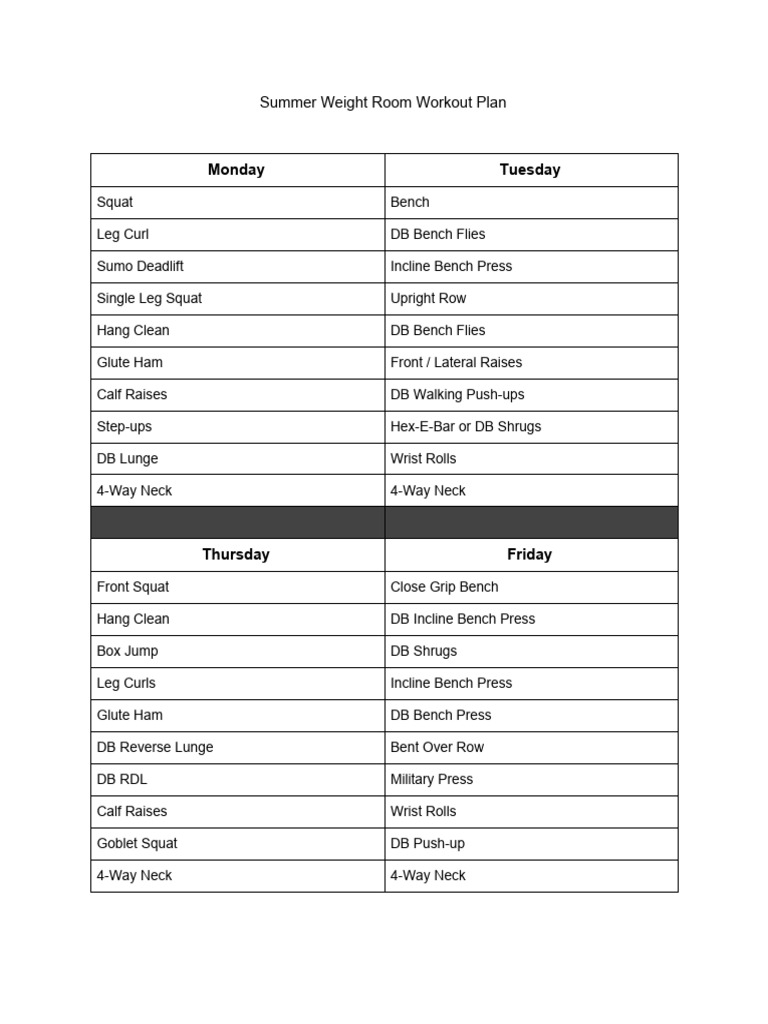 Summer Football Workout Plan | PDF