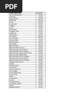 Assassin! Value List - Google Drive | PDF