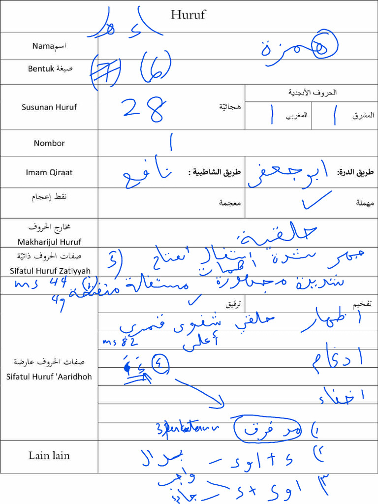 Huruf Hamzah Huruf | PDF